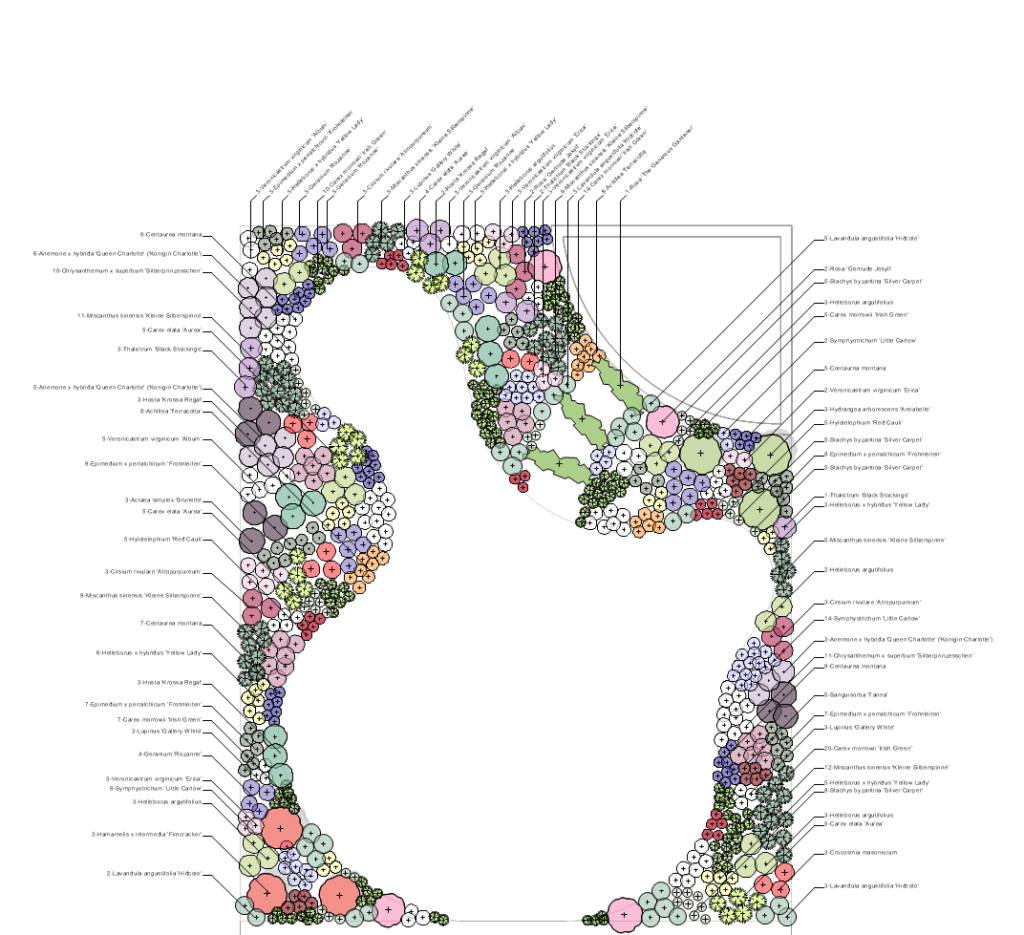 Planting Design - Borebrae Bespoke Planting Plans